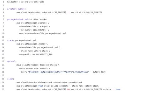 Serverless Api In Ruby With Aws Lambda Mixbook