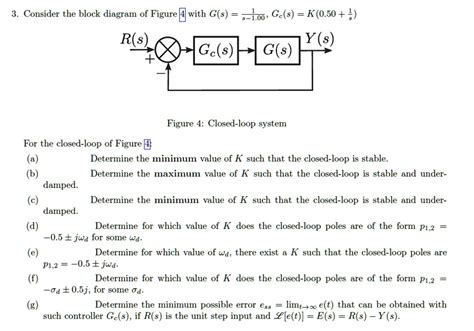 Solved Consider The Block Diagram Of Figure 4 With Gs Xoo Gcs