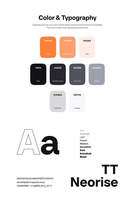 E Commerce Admin Dashboard Behance