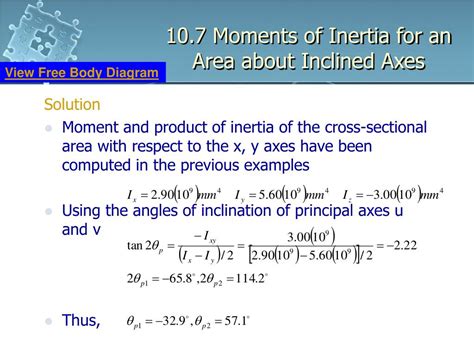 Ppt 107 Moments Of Inertia For An Area About Inclined Axes