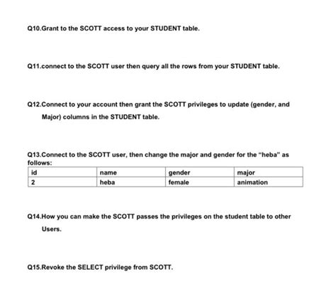 solved lab exercises q1 create user name dblab10a set