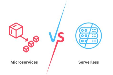 Serverless Vs Microservices Which Architecture Fits Your Business Needs