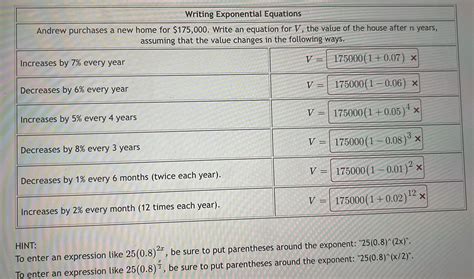 [answered] Writing Exponential Equations Andrew Purchases A New Home Kunduz
