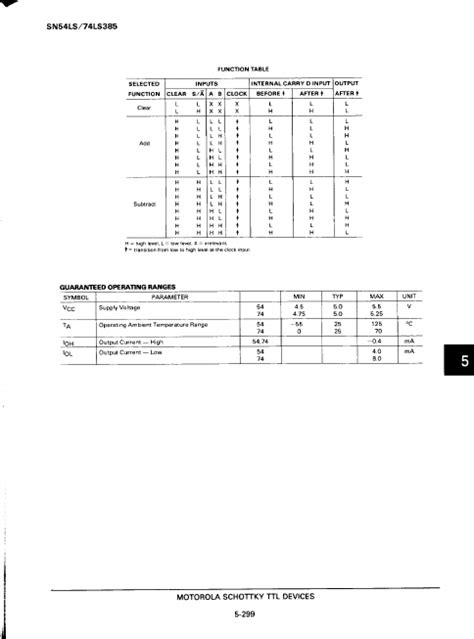 74ls385 Datasheet Low Power Schottky Motorola