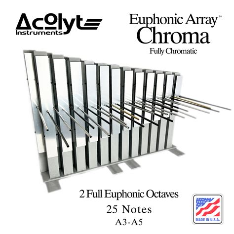 Acolyte Euphonic Array™ Chroma