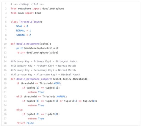 Devcloudburo Python Tutorial Fuzzy Name Matching Algorithms
