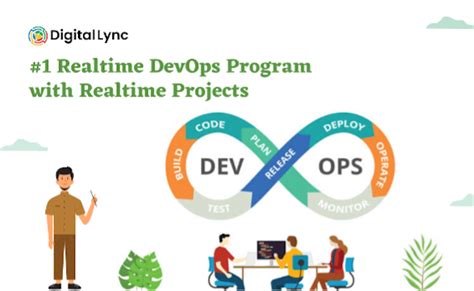 get future ready with modern devops cloud and ai