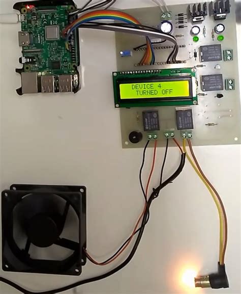 Home And Industrial Automation System Using Raspberry Pi Techpacs