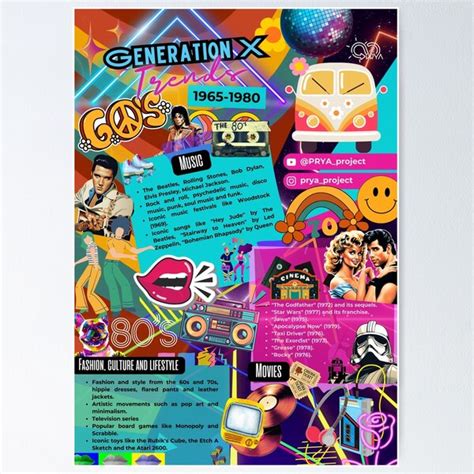 Generation X Poster For Sale By Vekeart Redbubble