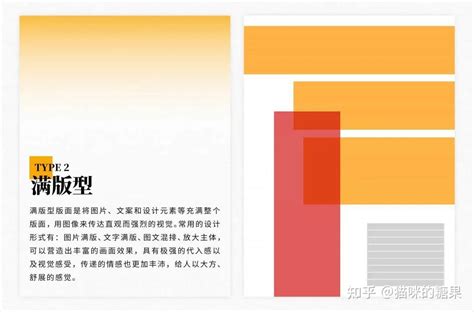 这 种版面设计类型你都收藏好了吗 知乎