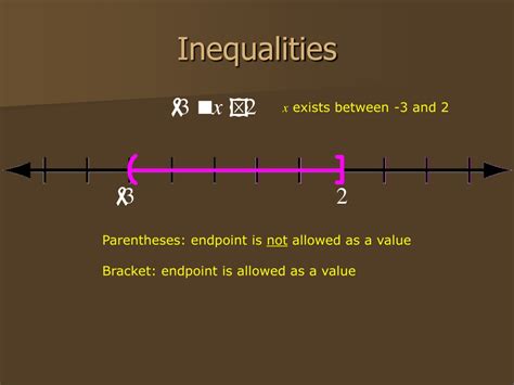 PPT Inequalities Concepts And Properties PowerPoint Presentation Free Download ID