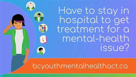 Home Healthy Minds Learning