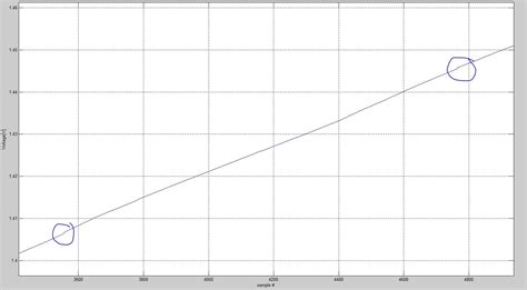 ad7691 pulsar differential adc common mode input spec qanda precision