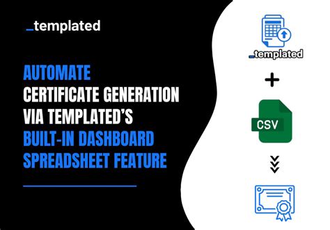 How To Generate Pdfs In Python 8 Tools Compared Updated For 2025