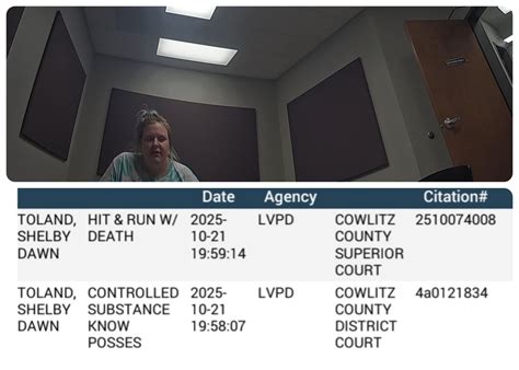 Cowlitz Breaking From Longview Police Department Suspect In Fatal