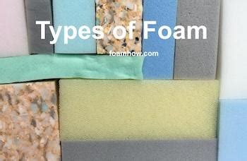 Types Of Foam Common Uses Features Info A Guide Foamhow Com