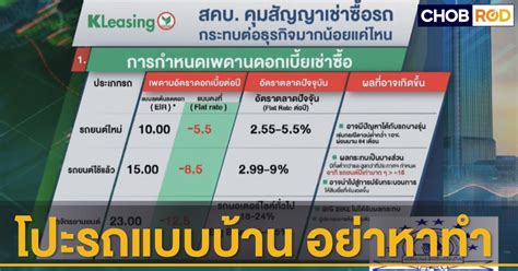 ดอกเบี้ยรถใหม่ 2566 สัญญาเช่าซื้อรถใหม่ ลดต้นลดดอก อย่าเข้าใจผิดว่าโปะยอดได้