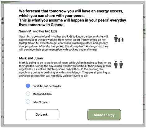 Just Share It Designing For Justice In Peer To Peer Energy Sharing