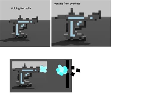 Id Make This If I Could Actually Program In Lua Well I Did Make The Model Though R