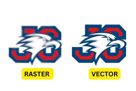 Recreate Redesign Vectorize Vector Trace Your Logo By Frzz Fiverr