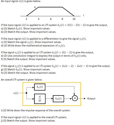 Solved An Input Signal X T Is Given Below If The Input Chegg