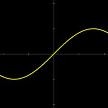 Function Graphs Plotter APK Para Android Download