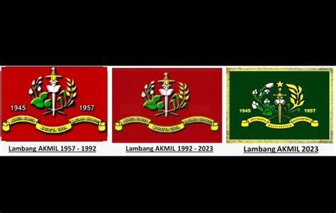 Lambang Akmil Kembali Ke Desain Awal Pembentukan Simbol Kejuangan Yang