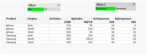 Dynamic Filters In Qlikview Qlik Community 991247