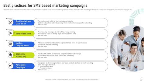 Best Practices For Sms Based Marketing Campaigns Using Mobile Sms Mkt Ss V