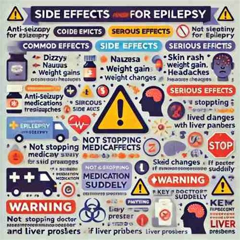 Top 7 Epilepsy Treatment Medicine Anti Seizure Drugs List