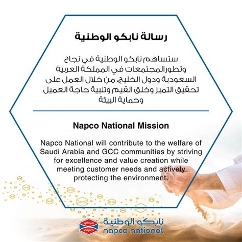 Mohammad El Chami Posted On Linkedin