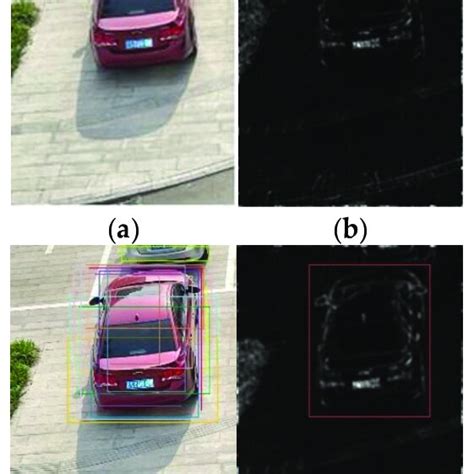 Test Results Of Complete Vehicle Image A Original Image Of Complete