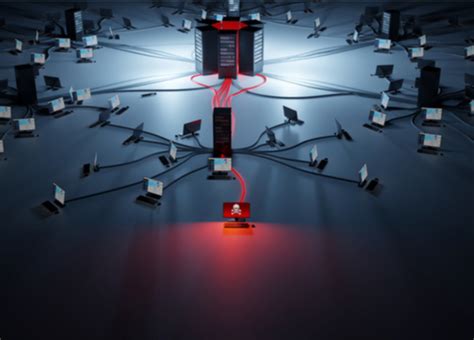 Hackers Exploit Apache Log4j Library Cyber Risk Leaders