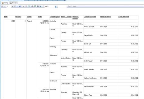 Ssrs Sample Reports Adventureworks Download Gameimperiahomes