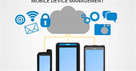 Database Design Là Gì Định Nghĩa Lợi ích Và Một Số Best Pratices Nên Biết