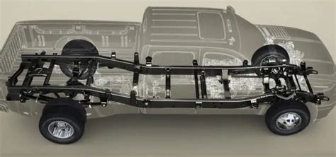 Vehicle Chassis Definition Cars
