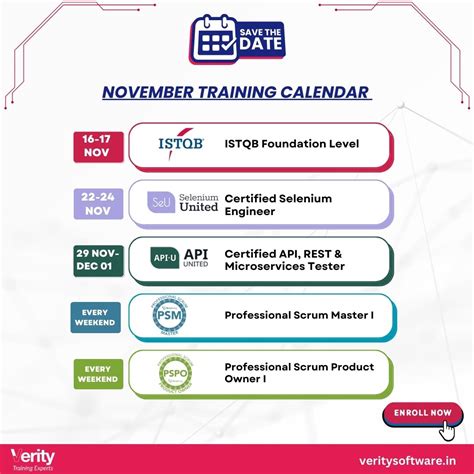 veritytraining trainingexperts softwaretesting testing qa verity