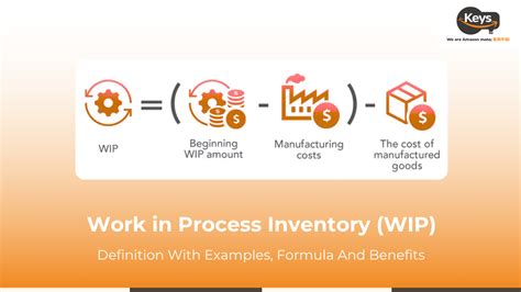 Work In Process Inventory Wip Definition With Examples Formula And Benefits Keys Logistics
