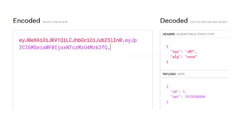 Hacking Jwt Tokens The None Algorithm By Shivam Bathla Pentester