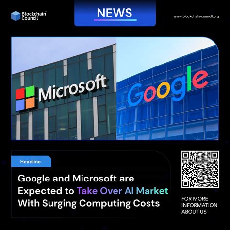 Blockchaincouncil Artificialintelligence Usa Uk Ml Ai