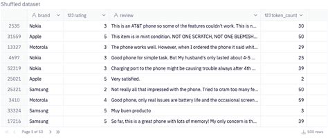 How To Build A Sentiment Analysis Model In Python Hex