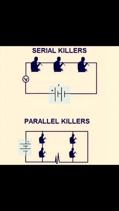 Saadclasses Powering Possibilities With The Perfect Balance Of Series