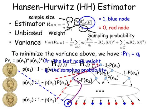 Ppt Distance Constraint Reachability Computation In Uncertain Graphs Powerpoint Presentation