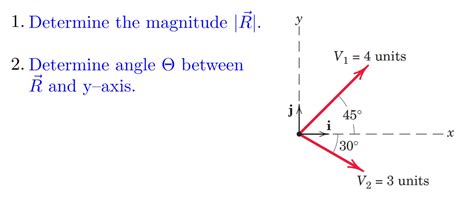 Solved Determine The Magnitude R Vector Determine Angle Chegg