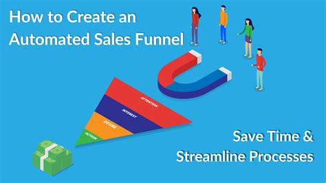 How To Create An Automated Sales Funnel Sales Crm Marketing Social All In One