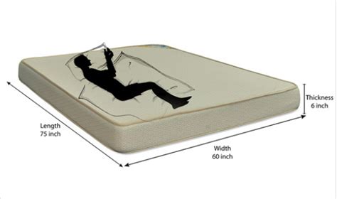 Elite Foam Mattress At Best Price In Raipur By Nothing Id 16264293988