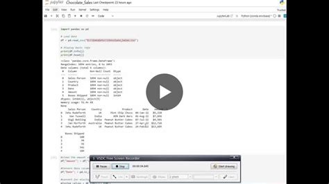 Datascience Python Datavisualization Salesanalysis Chocolatesales Aman Manderna