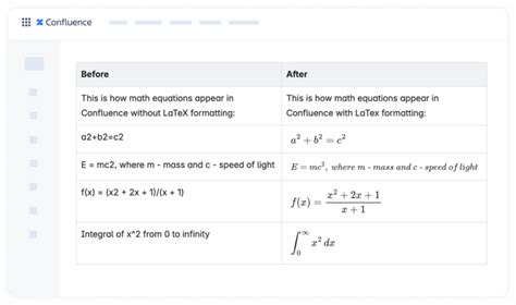 How To Write Math Equations In Confluence