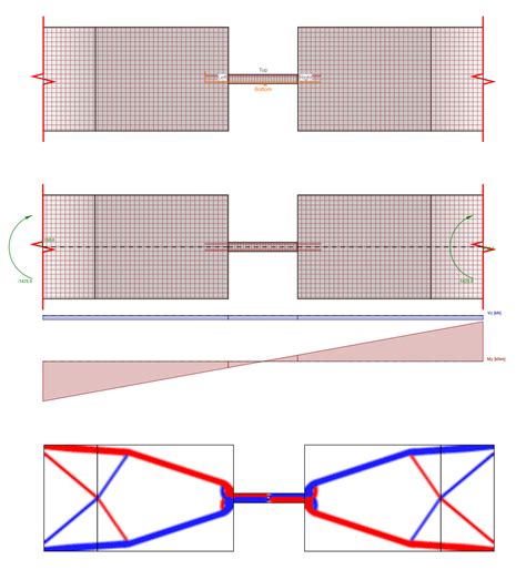 Choosing The Right Coupling Beams For The Right Project Using Idea Statica Idea Statica
