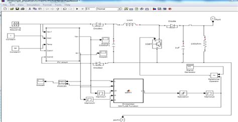 Pv Module Connected To The Mppt And The Dc Dc Boost Converter